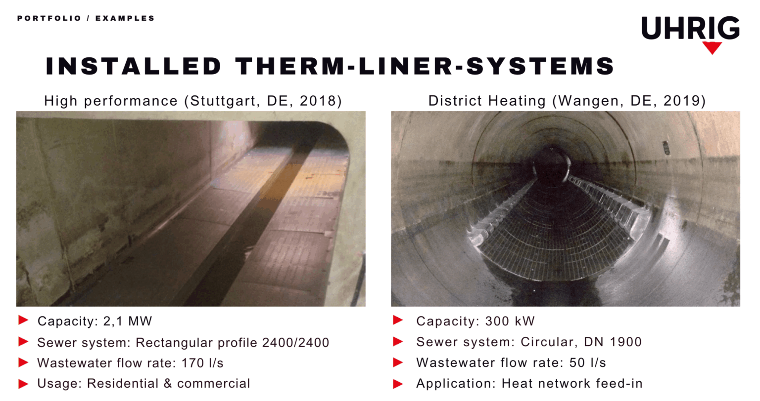 How does sewer heat recovery work in practice?